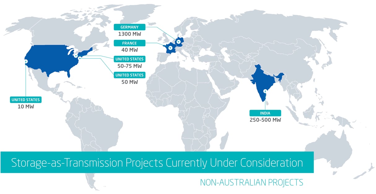 Reworking the Grid’s Circulatory System: Energy Storage as a ...