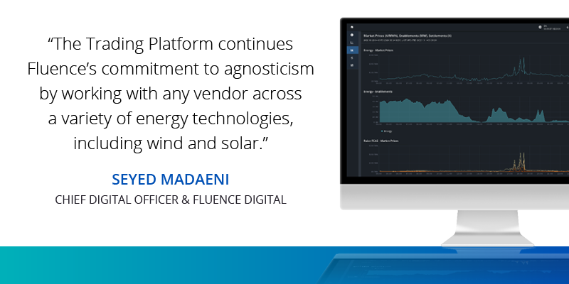 Fluence Reaches New Milestone and Momentum for AI-Optimized Trading ...