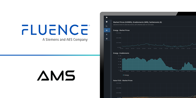 Fluence acquires Advanced Microgrid Solutions’ artificial intelligence ...